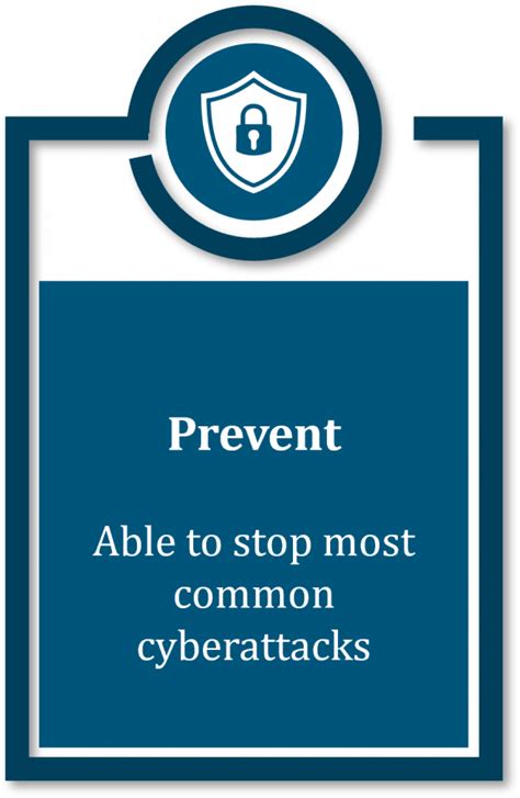 hacked here s what to do next to recover your business senscy