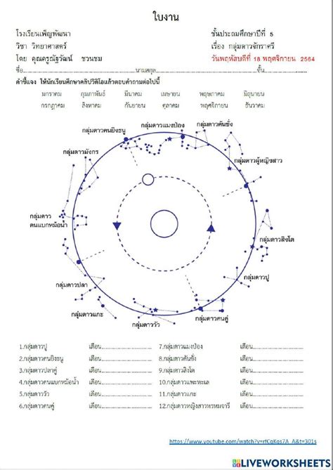 กลุ่มดาวราศี Worksheet