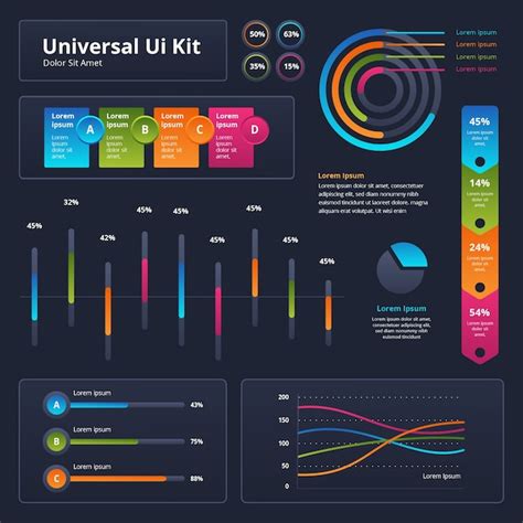 Collection de kits d interface utilisateur dégradée Vecteur Gratuite