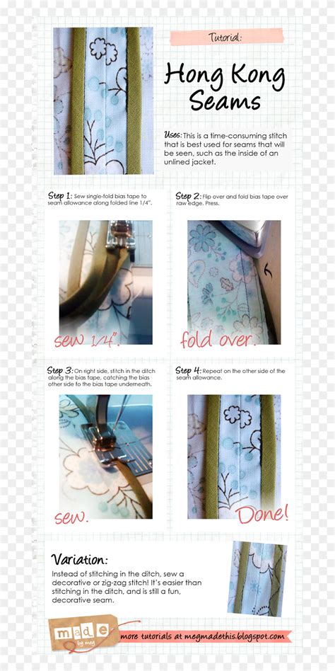 Made By Meg Pattern Hd Png Download 681x1600 5553566 Pinpng