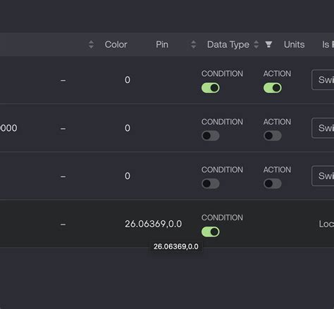 Map Widget Default Values Blynk 20 Blynk Community
