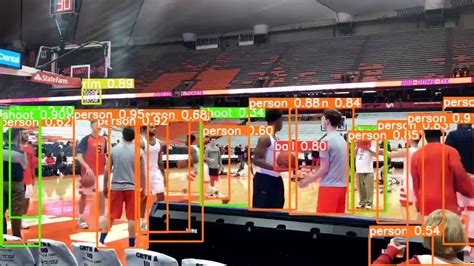 Pilli Dhanush On Linkedin Objectdetection Yolov8 Ai Computervision Machinelearning