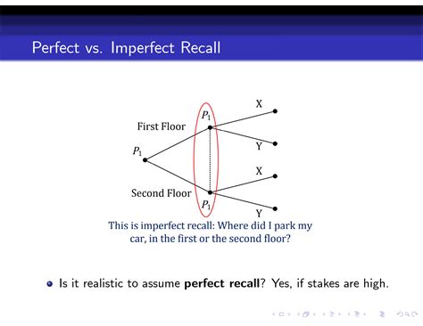 Chapter 2 Concepts An Introduction To Game Theory