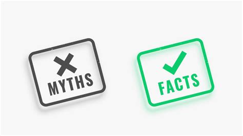 Cbap Certification Most Common Myths Or Misconceptions