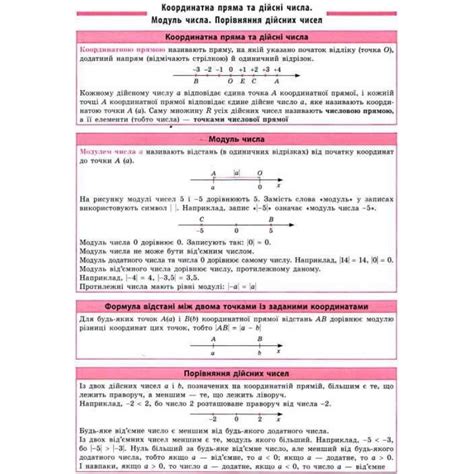 Довідник у таблицях Алгебра 7 11 класи Роганін 9789662843767 УЛА купити Київ