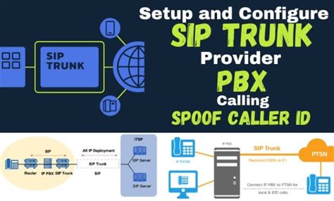 Setup Your Sip Trunk Provider Users Voip System Pbx Calling Spoof Caller Id By Emmrizz Fiverr