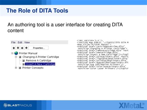 Ppt Authoring With Dita Powerpoint Presentation Free Download Id181029