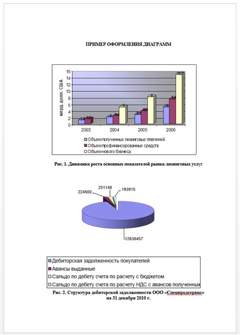 Правила оформления рисунков в курсовой работе 85 фото