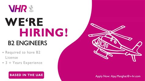 Kavindu Gayantha On Linkedin Click To Watch Video