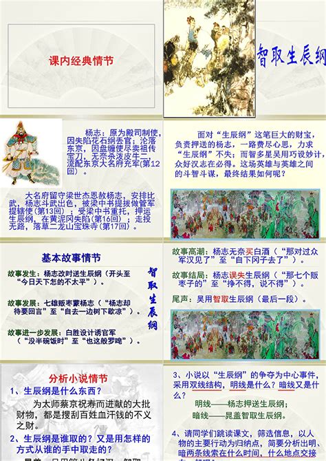 水浒传讲课实用ppt课件卡卡办公