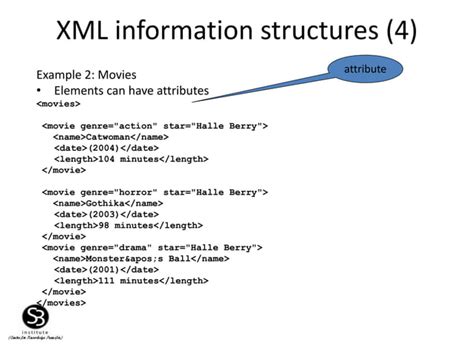 Xml Ppt Web Design And Html Internet