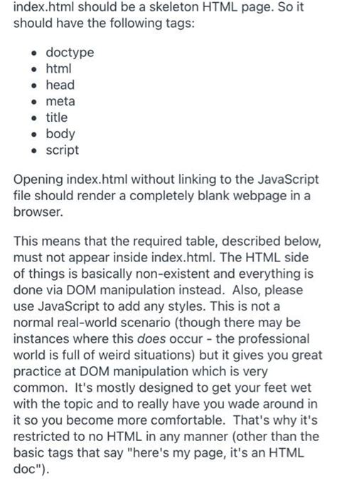 Solved Indexhtml Should Be A Skeleton Html Page So It