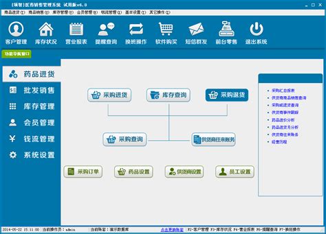 领智医药销售管理系统v7 8 商超行业 领智软件 汽修软件 月子会所软件 手机销售软件 服装销售软件行业软件管理典范