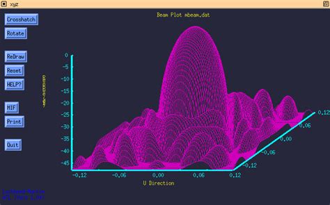 Xyz 3 D Mesh Surface Plotter