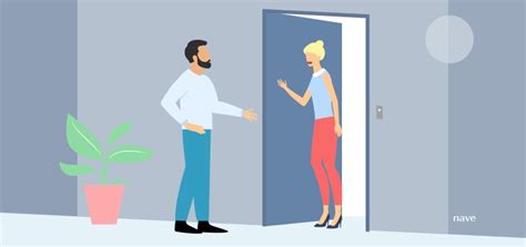 Nave On Linkedin Navigateyourflow Kanban Agile Productdevelopment…