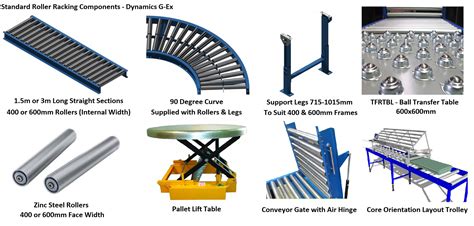 Gravity Roller Conveyor Table At Tonya Farrow Blog