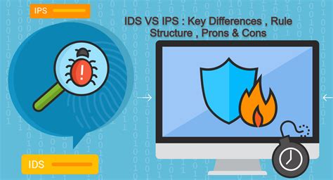 Ids Vs Ips Key Differences Rule Structure Pros And Cons Security Investigation
