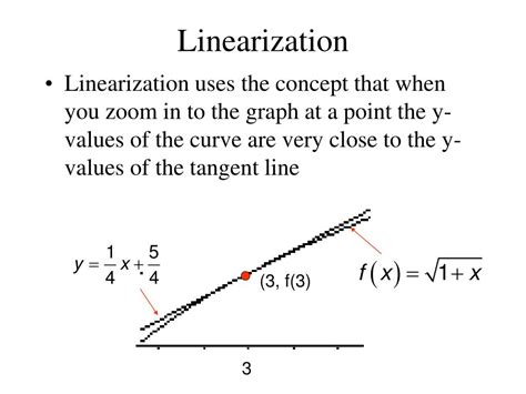 ppt 4 4 linearization and differentials powerpoint presentation free download id 5863765