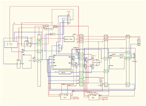 Github Gimme1dollartoypipelinedcpu Pipelined Cpu Simulation Wiht