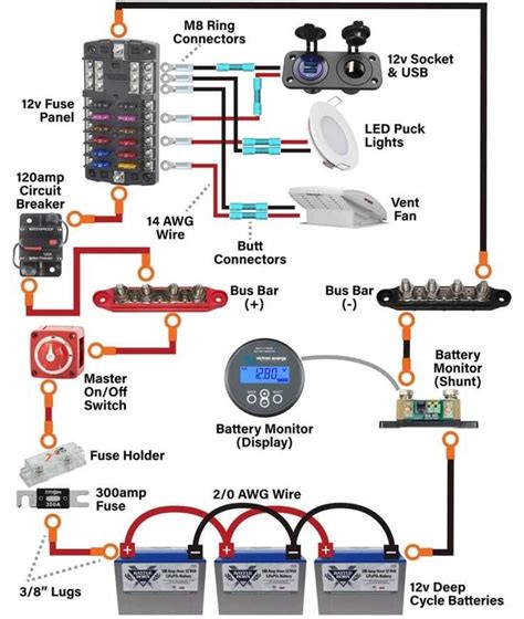 Rv Battery Wiring Diagram Hook Up Guide