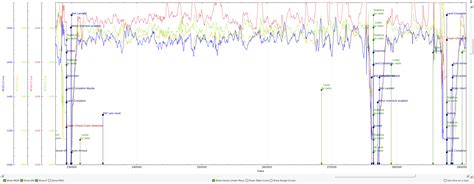 Drone Wobbles A Lot In Loiter Mode Copter ArduPilot Discourse