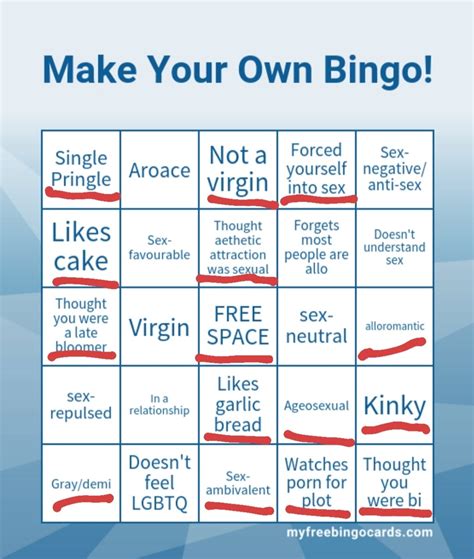 My Sex Ambivalence Its Almost As Confusing As Forcing Myself Into