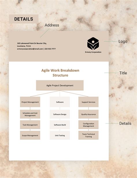Work Breakdown Structure Empty Template