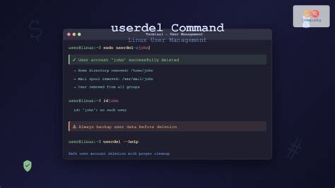wipe command linux complete guide to secure file deletion and data