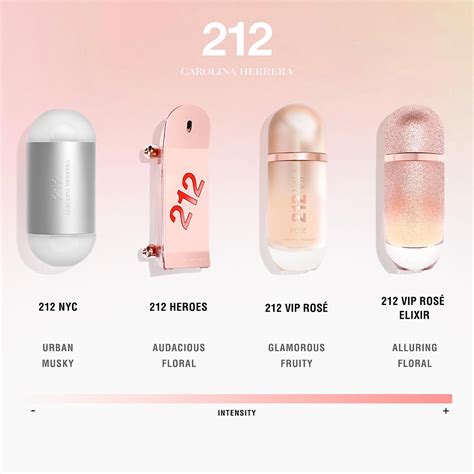 212 VIP Rose Eau de Parfum – Edgars