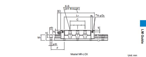 THK NR CX Linear Guide Precise Linear Guide Bearing Linear Guide Rail Linear Slide Rail