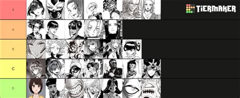 One Punch Man Waifus Tier List Community Rankings TierMaker