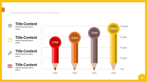 Chart Showing The Number Google Slide Theme And Powerpoint Template Slidedocs