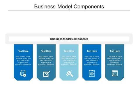 Business Model Components Ppt Powerpoint Presentation Styles Layout Ideas Cpb Presentation