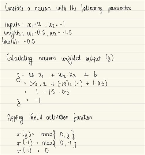 Activation Functions And Mathematics Behind It By Yash Sanjay Kathe