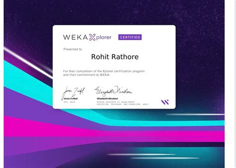 Rohit Rathore On Linkedin Certified