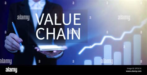 Writing Displaying Text Value Chain Word Written On Set Of Functional Activities Making The