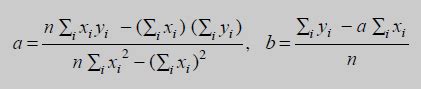 Segmented Least Squares Problem Everything Under The Sun