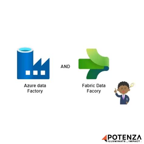 azure vs fabric the ultimate data factory showdown