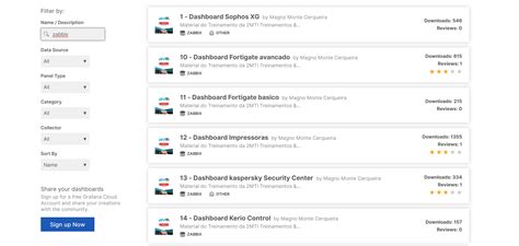 Dashboard Not Found On Grafanadashboards · Issue 1115 · Grafanagrafana