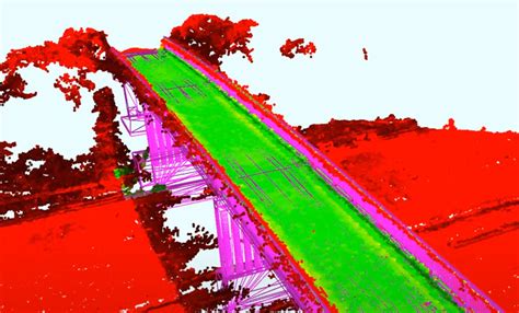Point Cloud Analysis And Feature Extraction Quandary Solutions Ltd