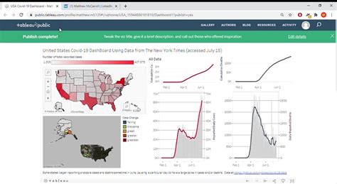 Matthew Mccarroll On Linkedin Tableau Tableausoftware Python