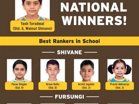 Bebras Computational Thinking Challenge Walnut Schools The Best Cbse School In Pune