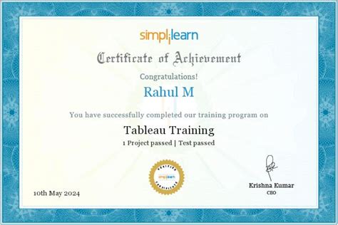 Rahul Madhivanan On Linkedin Data Analyst Course Online Data Analysis Certification Training