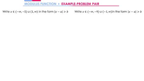 the modulus function 6 3 inequality notation example a level maths