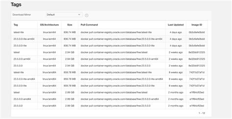 Using Colima How Can I Run Aarch64 And X8664 Docker Images At The Same Time Stack Overflow
