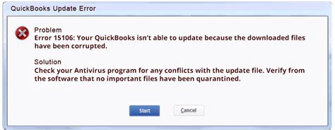 How To Fix QuickBooks Error 15106