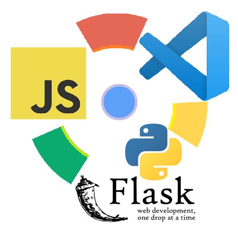 Github Ashkhannyphishermen Senior Design Project For Detecting Phishing Websites