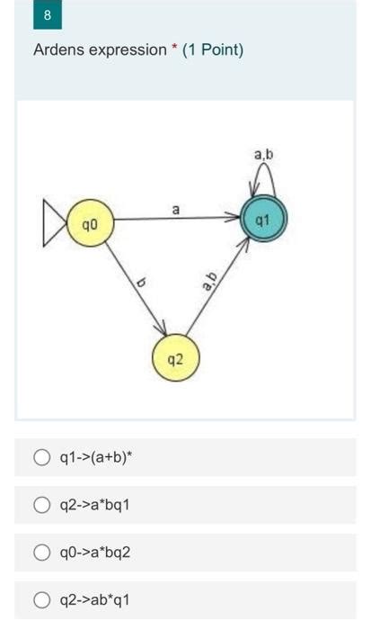 Solved Ardens Expression 1 Point Q1−ab∗ Q2 Abq1