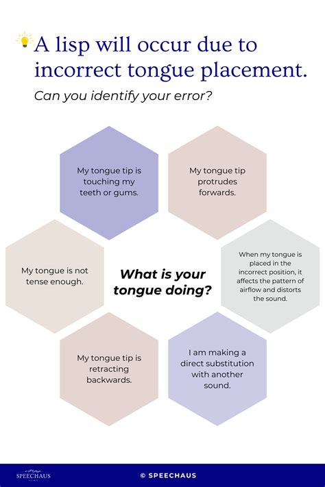 Can You Fix Your Lisp As An Adult Speechaus Adult Speech Therapy Accent Reduction And English