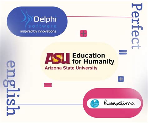 Delphi Software On Linkedin At Delphi Software We Believe In Continuous Growth And Development